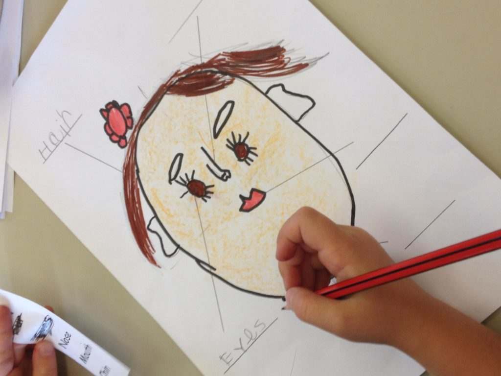 Self portraits mixed media and labeling features age 5 - SAA